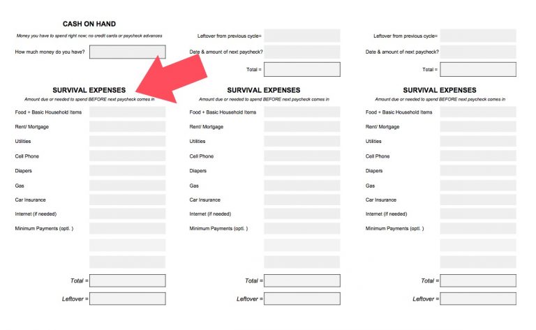 Budgeting In Survival Mode | Simple Steps to Change Your Money