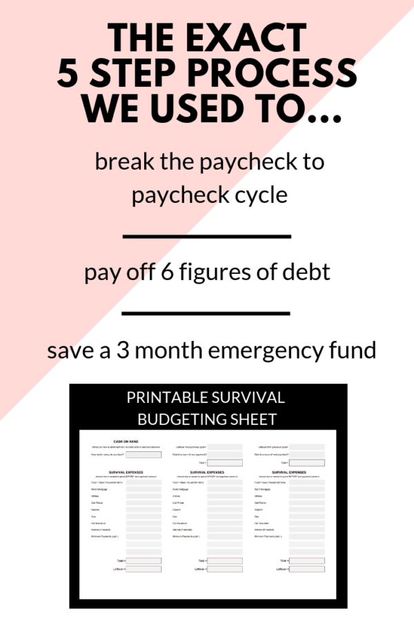 Budgeting In Survival Mode | Simple Steps to Change Your Money