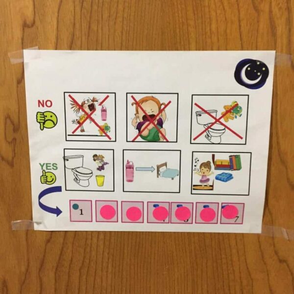 5 Keys to a Peaceful Bedtime Routine for Kids (Ages 2-7)